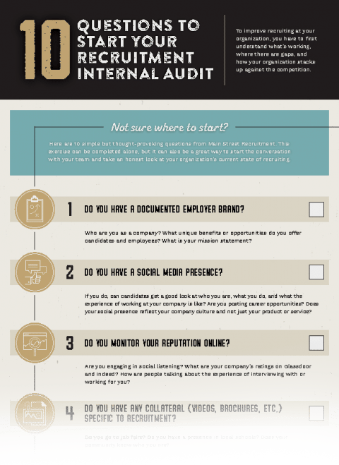 Recruitment Marketing Audit Checklist | Main Street Recruitment